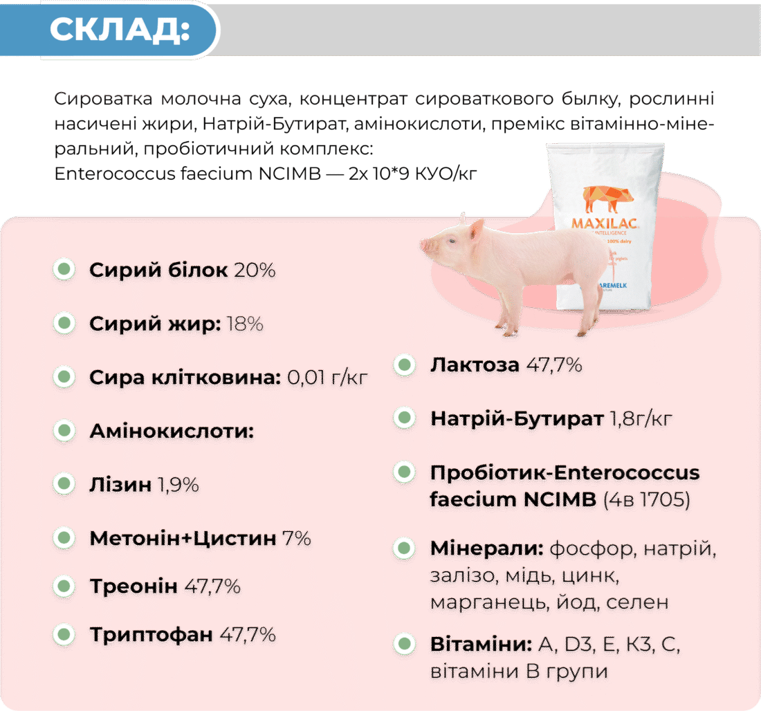 Замінник цільного молока (ЗЦМ) для поросят з 3 дня «MAXILAC PIGLET 100% ...